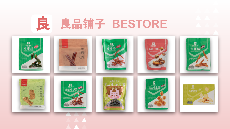 Snacks - Bestore : Pong Market AB
